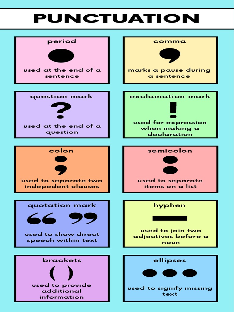 Punctuation Symbols Infographic | PDF