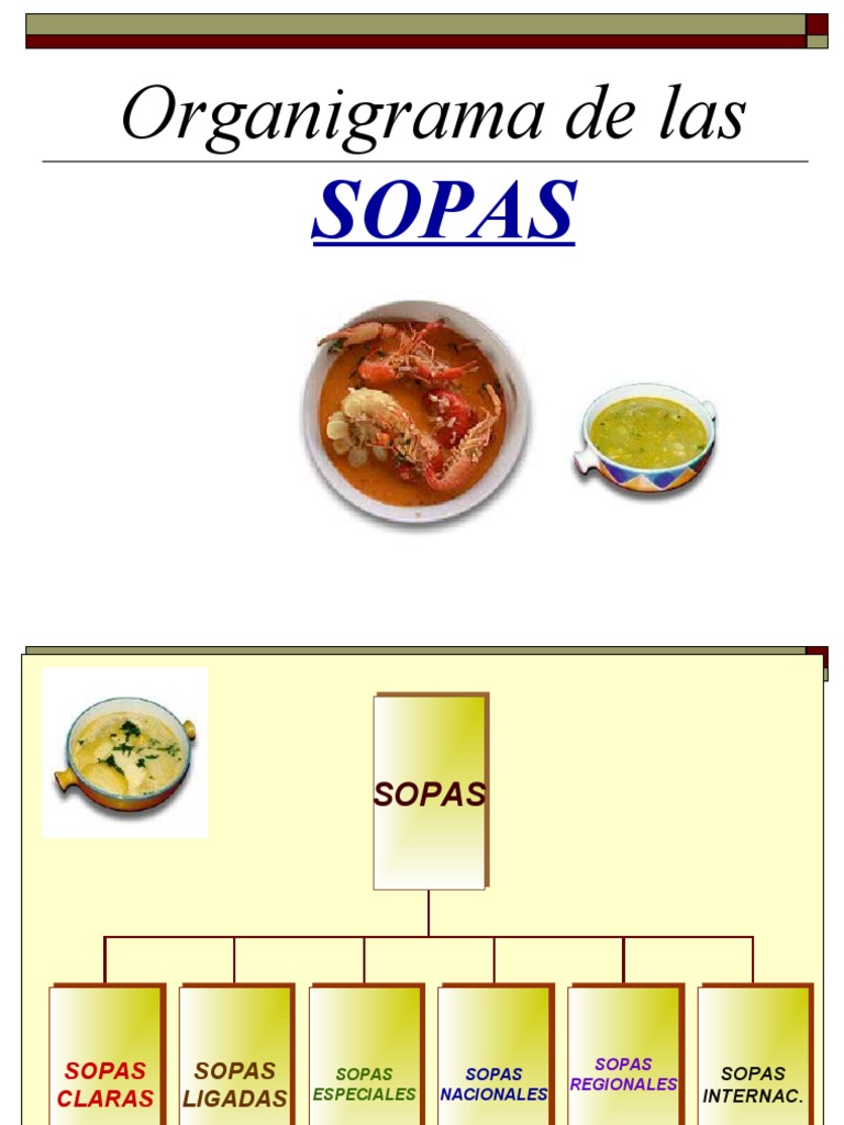 Las Sopas (PPTminimizer) | PDF | Cocinando | Cocina occidental