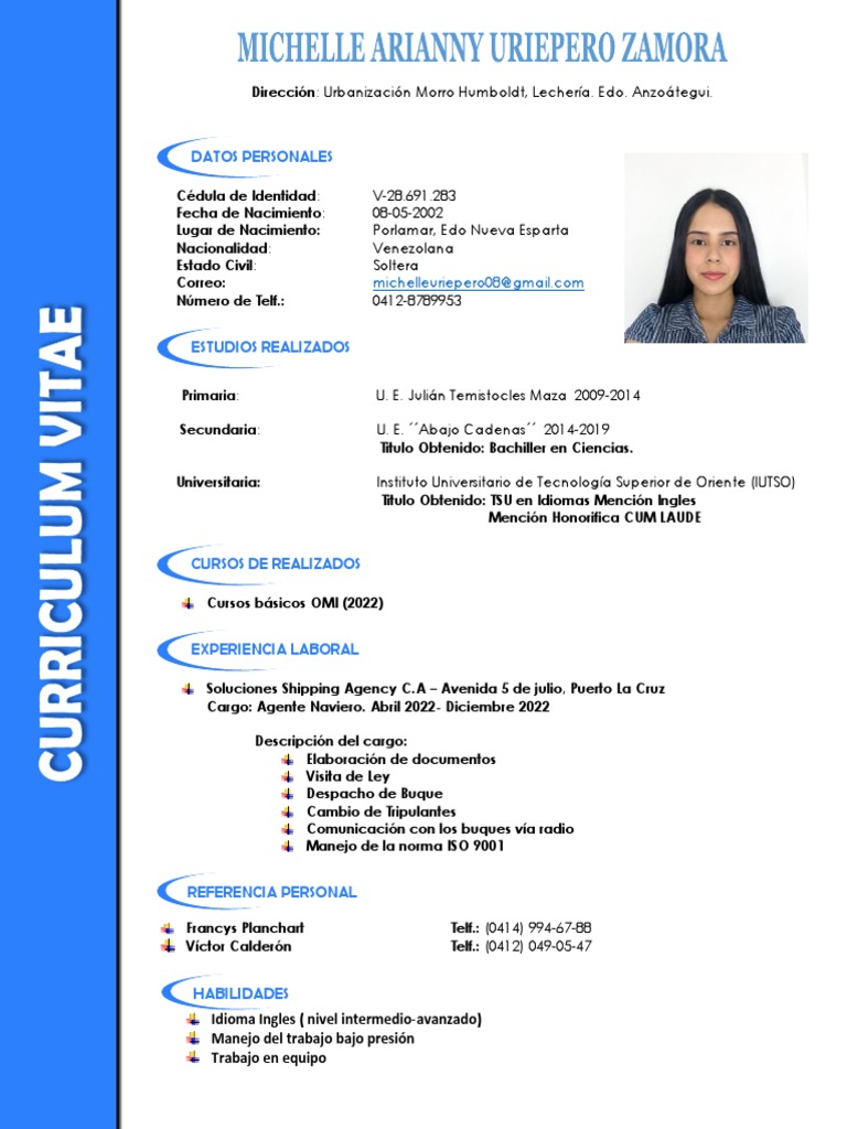 Currã - Culum Michelle Uriepero | PDF