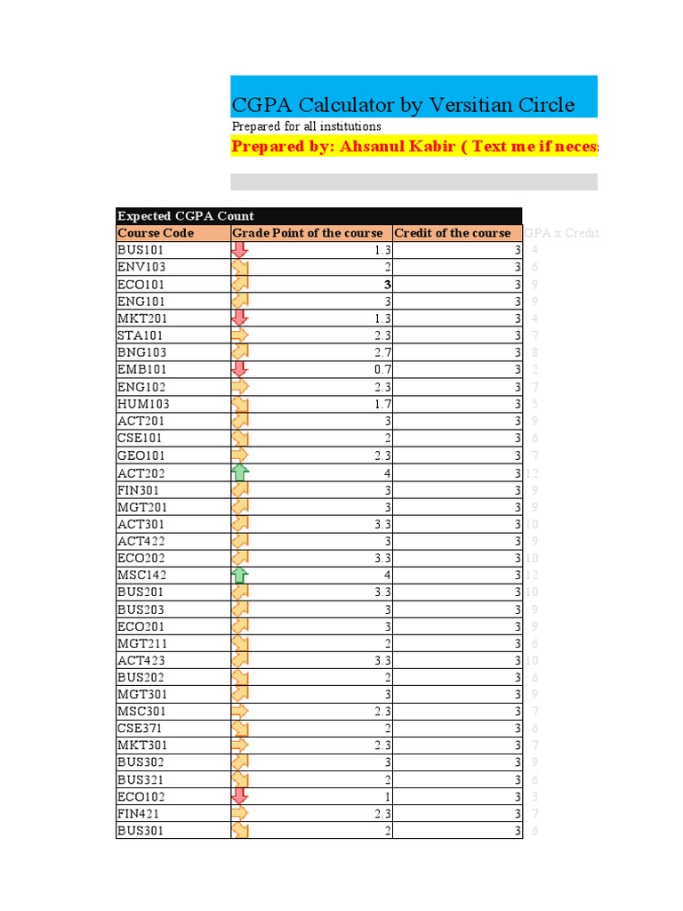 CGPA Calculator | PDF | Computing | Software