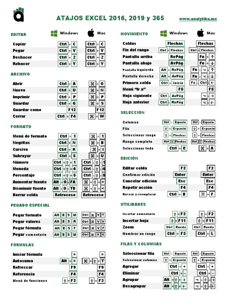 ATAJOS | PDF | Microsoft Windows | Software