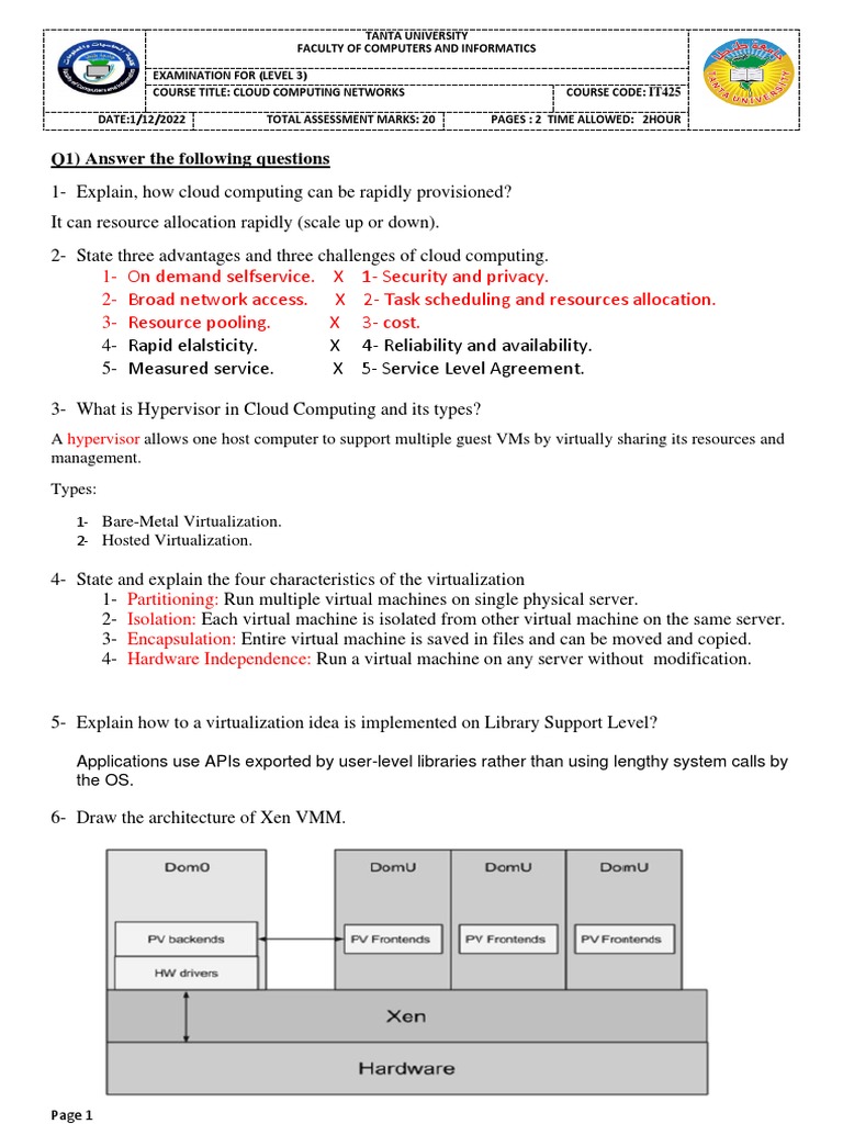 Examination for Level 3 Cloud Computing Networks Course Covering Key Concepts Such as ...