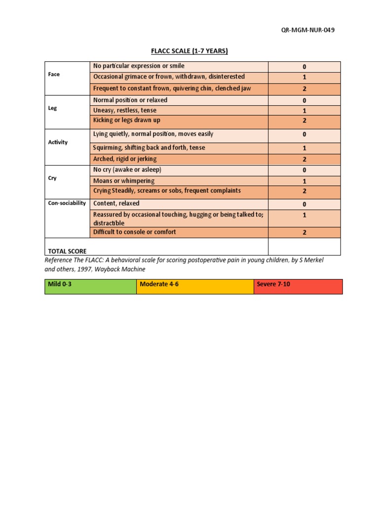 Pediatric Pain Scale | PDF | Infants | Psychological Concepts