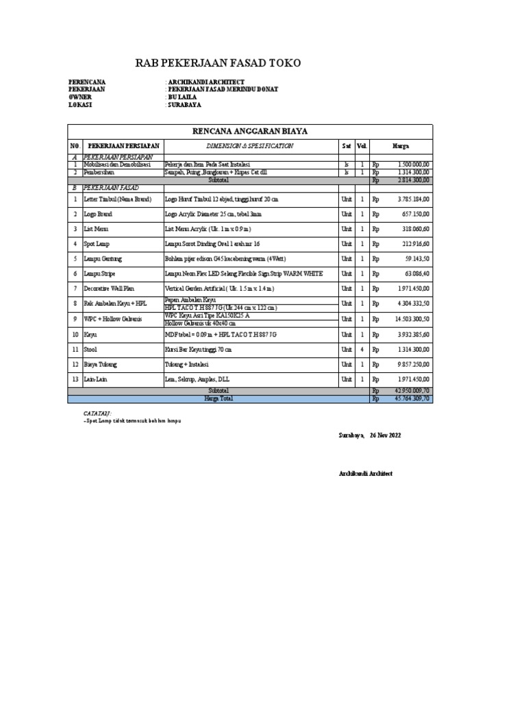 RAB Fasad Toko di Surabaya | PDF