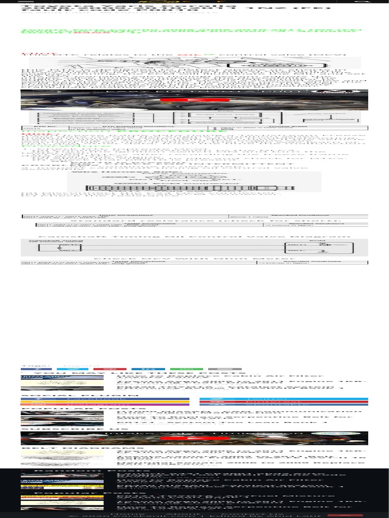 Toyota Yaris Corolla 2008,2009,2010,2011 1NZ (FE) Fault Code P0010 ...