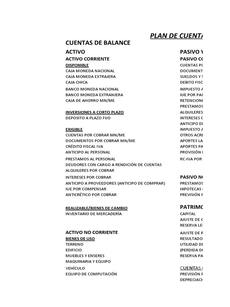 Plan de Cuentas | PDF | Bancos | Activo fijo