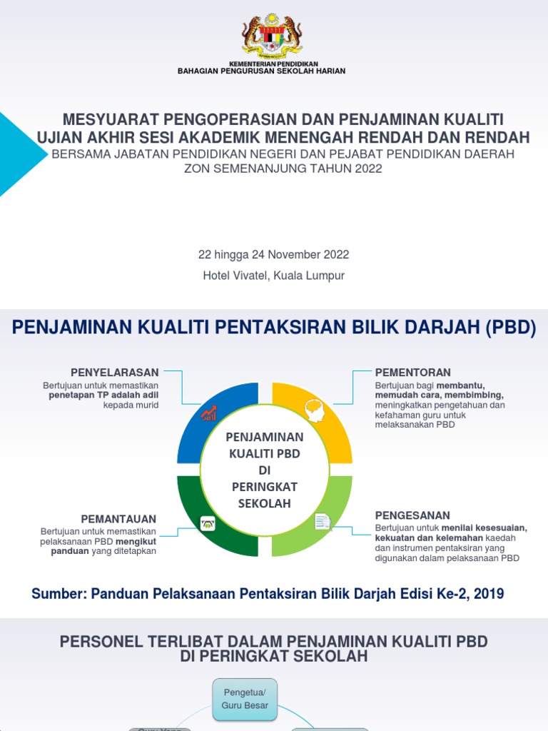Penjaminan Kualiti PBD (Senarai Semak) - Ujianakhirsesiakademikzonsemenanjung | PDF
