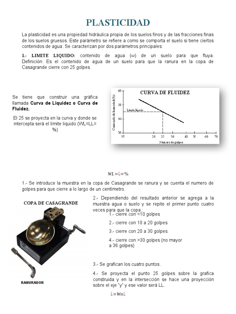 Propiedades de Plasticidad del Suelo | PDF | Ingeniero civil | Física ...