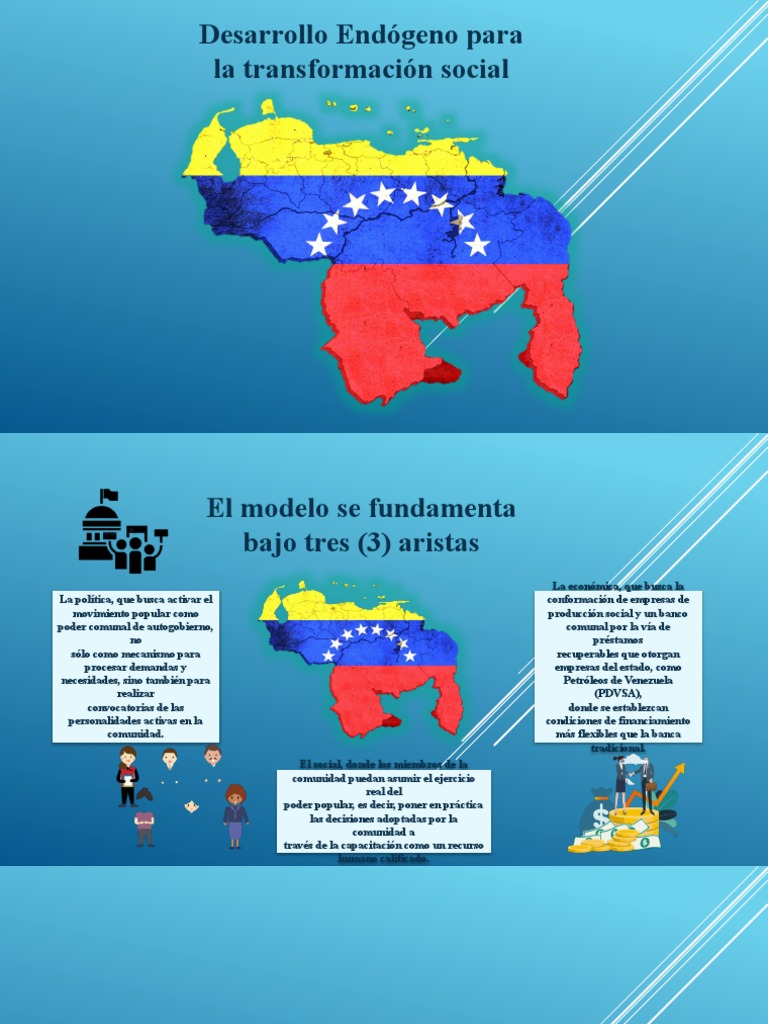 TEMA IV Importancia Del Desarrollo Endógeno para La Transformación ...
