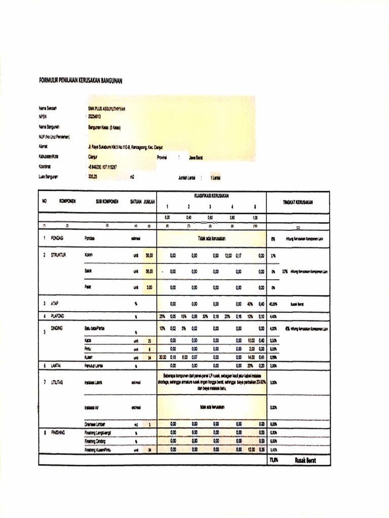 Form-Identifikasi-Kerusakan-Bangunan-Sekolah 2021 | PDF