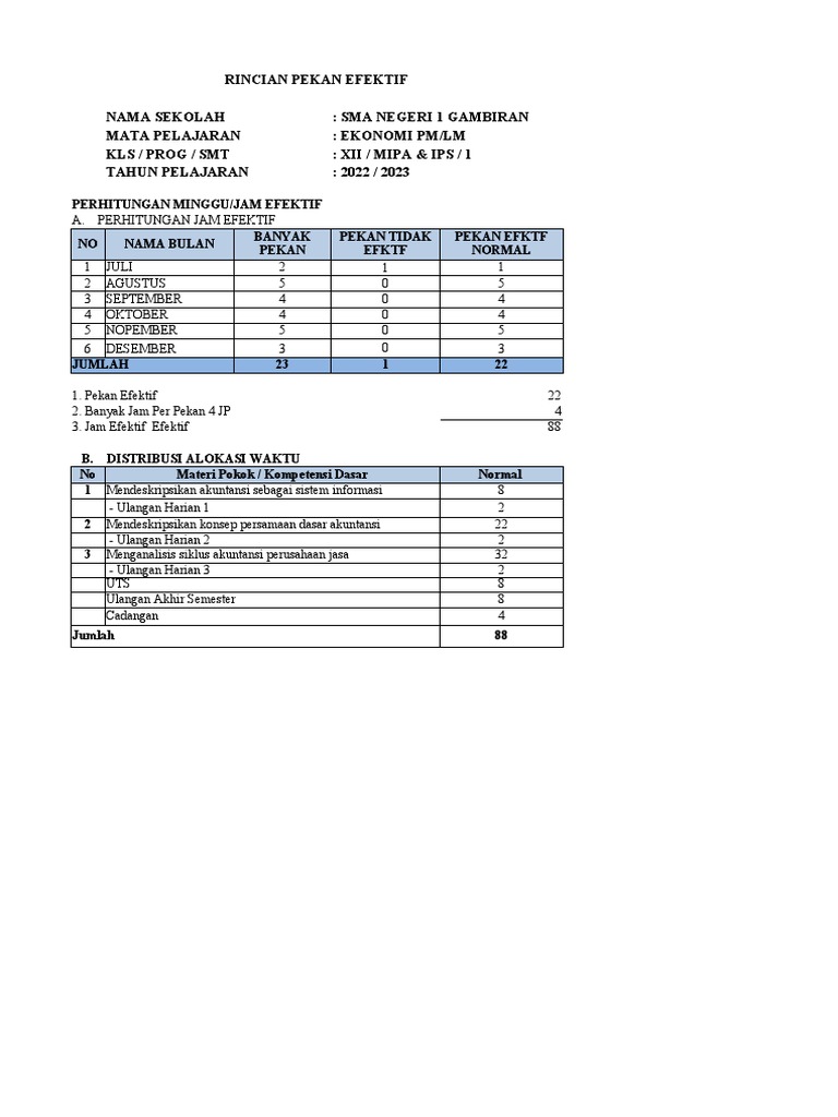 Rpe & Kalender Pendidikan Th. 22-23 | PDF
