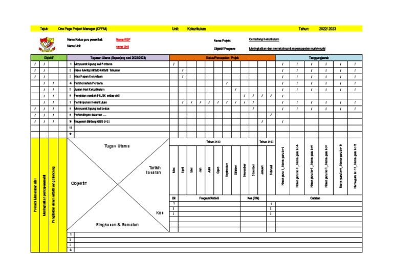Oppm 2022 - SP (Nama Unit) | PDF