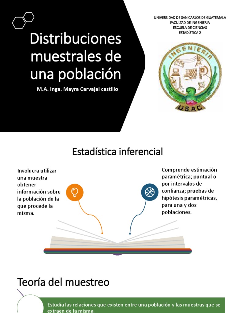 Distribuciones Muestrales y Muestreo | PDF | Muestreo (Estadísticas) | Distribución normal