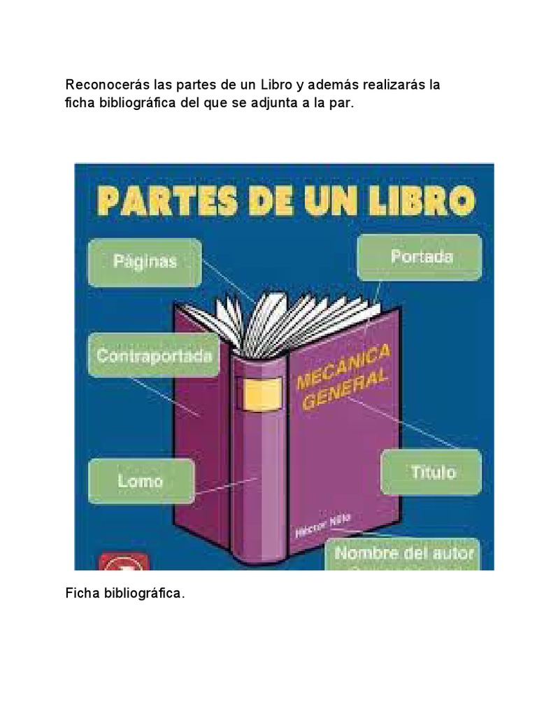 Reconocerás Las Partes de Un Libro y Además Realizarás La Ficha ...
