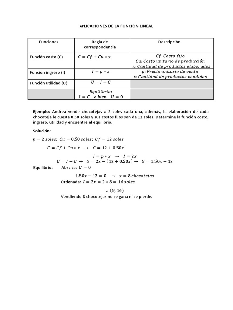 Guia-Aplicaciones de Funciones Lineales Sesión 10 Grupo Alfa | PDF | Métodos y materiales de ...