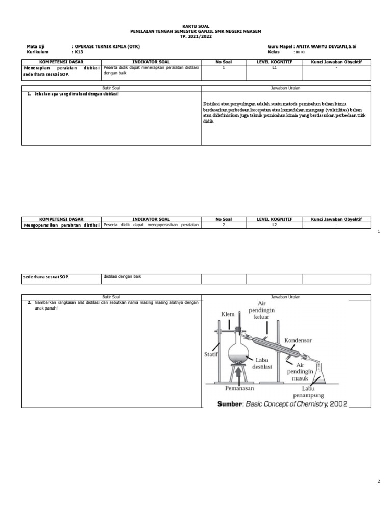 KARTU SOAL OTK XII Ganjil 2021 | PDF