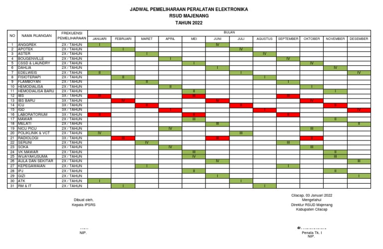 Contoh Jadwal Pemeliharaan Elektronika Pdf