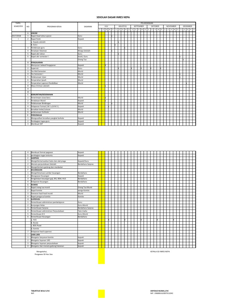 Program Kerja Kepala Sekolah | PDF