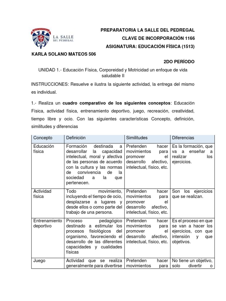 Trabajo Bimestral V 2do Peeriodo Solano Karla 506 | PDF | Deporte del atletismo