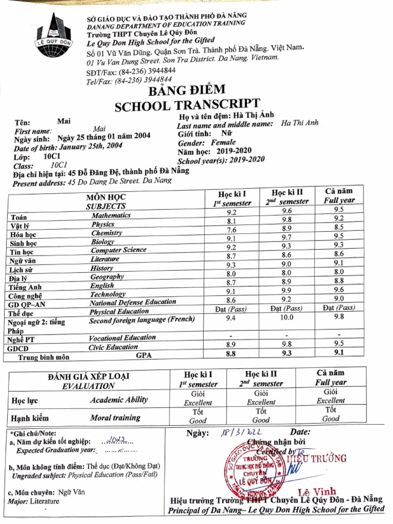 Mai Ha Thi Anh's School Transcript from Le Quy Don High School for the ...