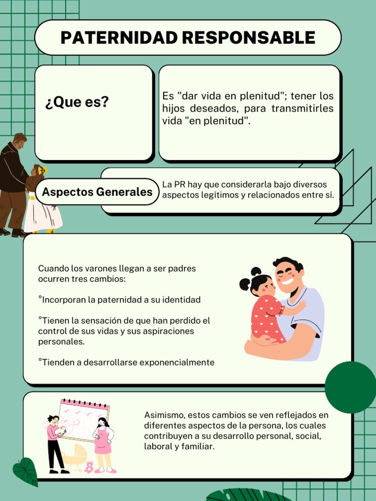 Paternidad Responsable: Conceptos Clave | PDF | Ciencias del comportamiento