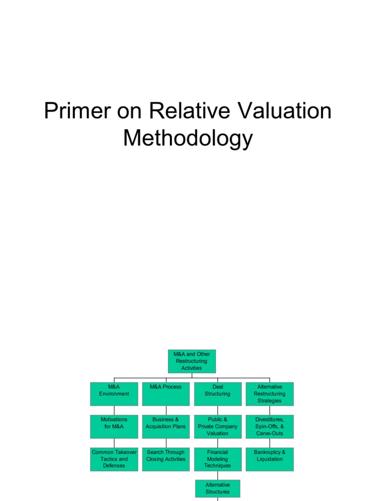 Chapter 7 Primer On Relative Valuation Methods | PDF | Book Value ...