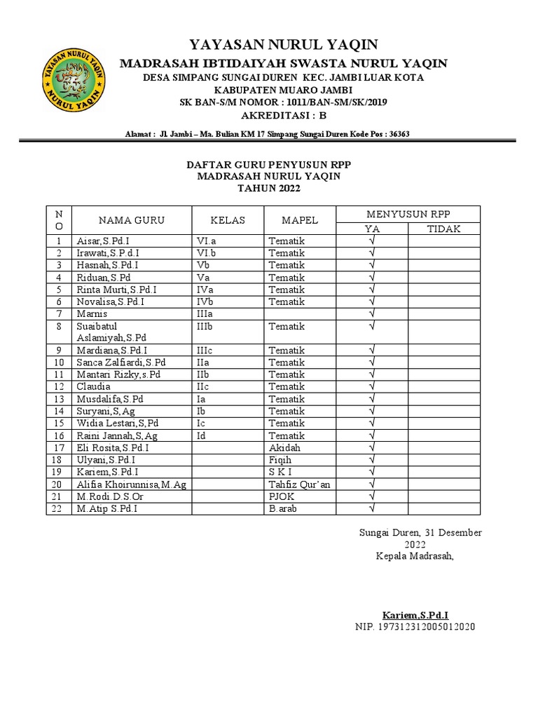 c.1 Daftar Guru Pembuat RPP | PDF