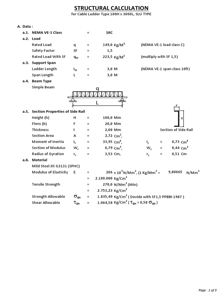 Perhitungan Kekuatan Tray Type 1 | PDF | Beam (Structure) | Young's Modulus