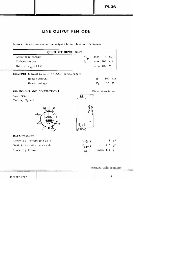PL 36 | PDF