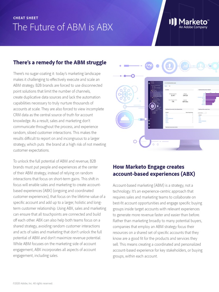 The Future of ABM Is ABX | PDF | Sales | Marketing
