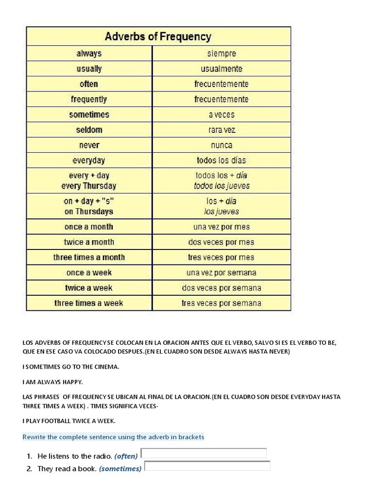 Adverbios de Frecuencia en Español | PDF | Language Arts & Discipline
