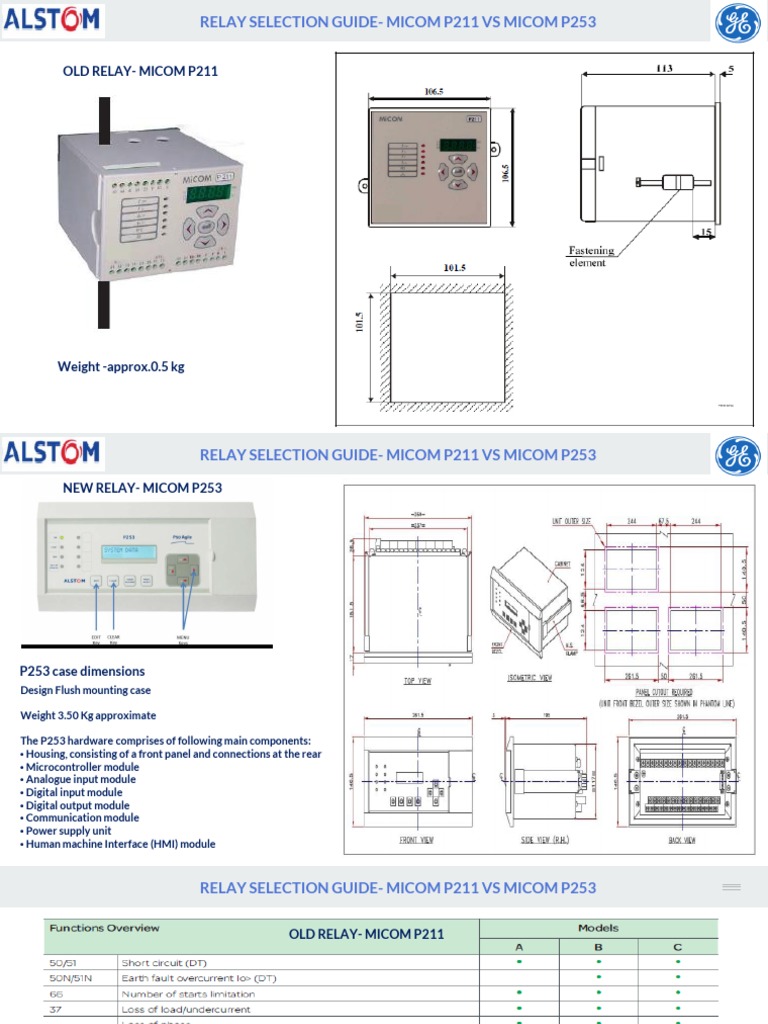 9-9a Relay Selection Guide-Micom P211 VS Micom P253 (2591) | PDF
