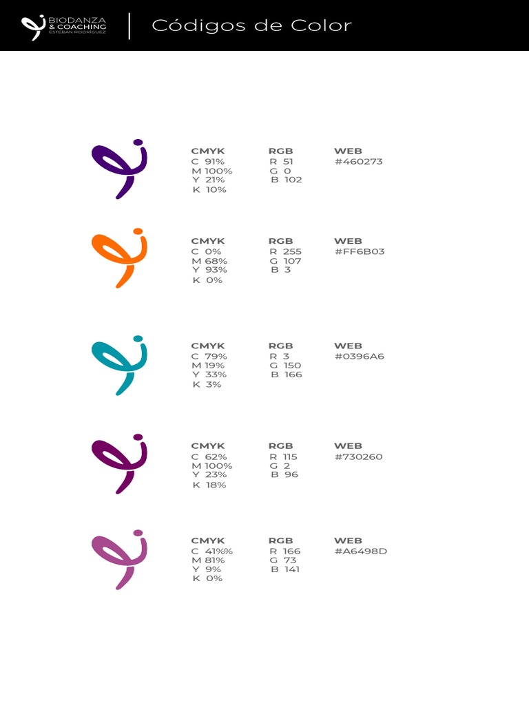 Códigos de Color para Biodanza y Coaching | PDF