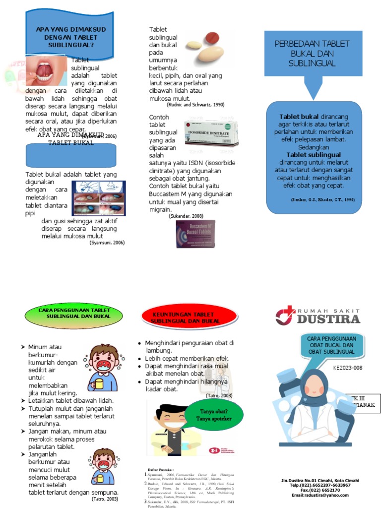 Leaflet Edukasi Penggunaan Obat Sublingual Dan Bucal | PDF