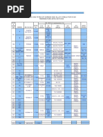 Standard Steel I-Beam Sizes Chart | PDF | Structural Steel | Iron