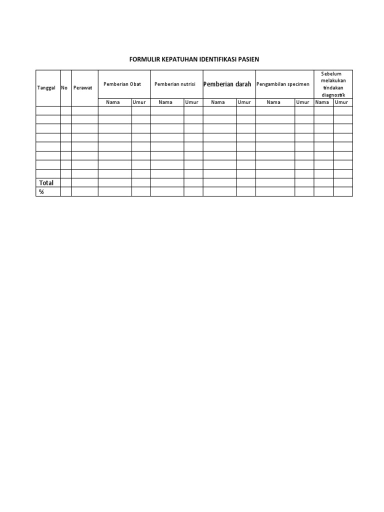 Formulir Kepatuhan Identifikasi Pasien | PDF