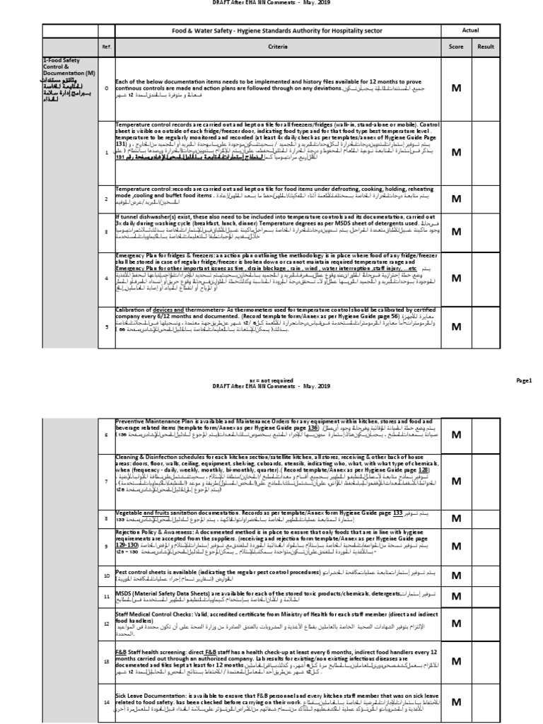 Food &water Safety - Criteria Final Draft Oct | PDF