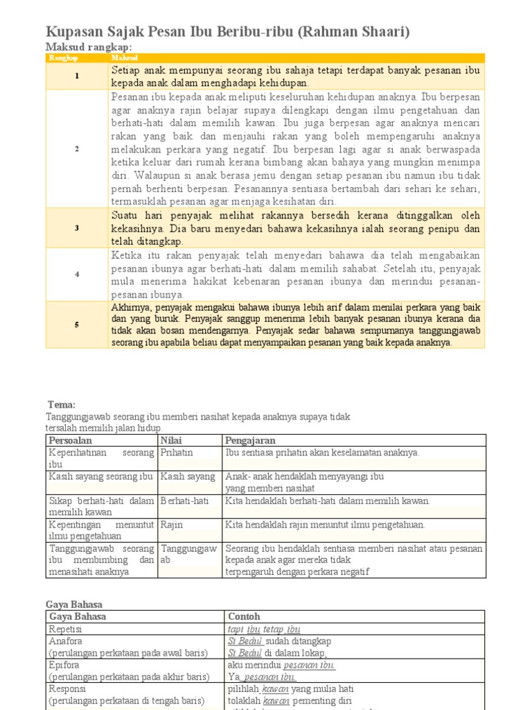 Sajak Pesan Ibu Beribu-Ribu | PDF