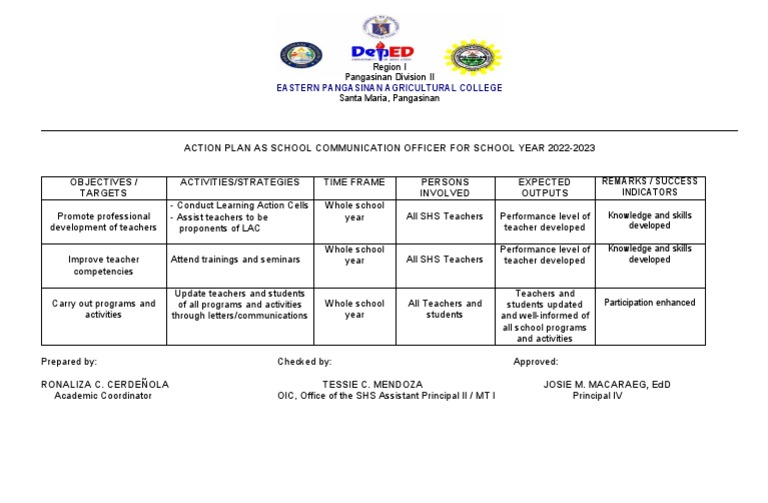 Action Plan - English | PDF