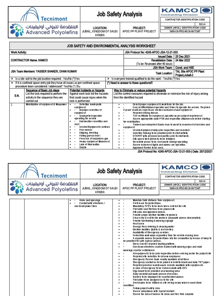 sample JSA | PDF | Hazards | Occupational Safety And Health