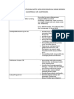 Profil Perusahaan PT JIAEC | PDF