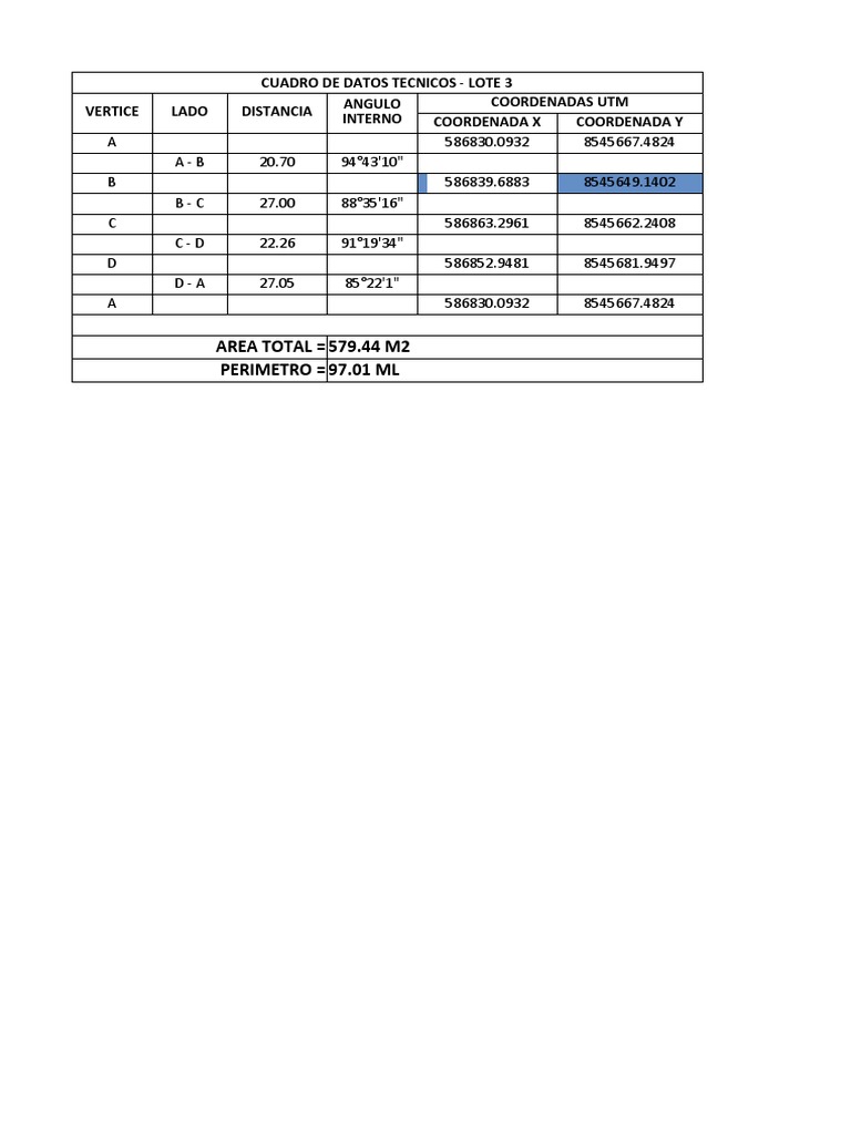 Cuadro de Datos Tecnicos | PDF