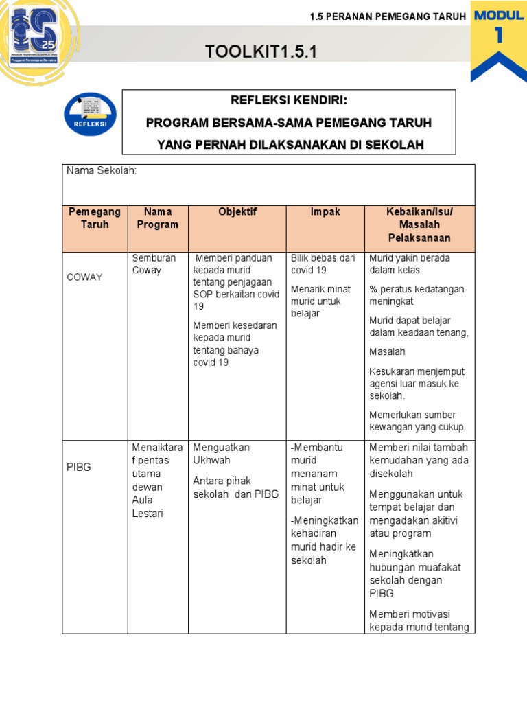 1.5.1 Peranan Pemegang Taruh | PDF
