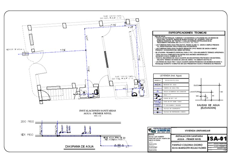 Instalacion Sanitaria - IsA-1 | PDF | Materiales | Construyendo tecnología