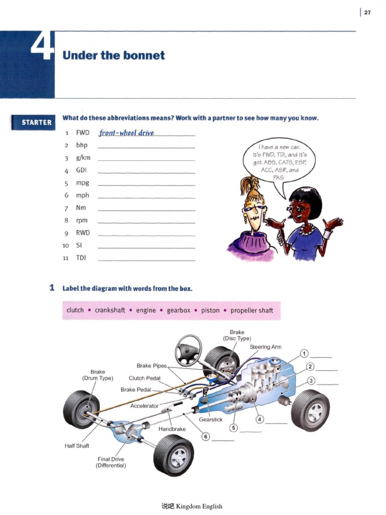 Lesson 4 Under The Bonnet | PDF
