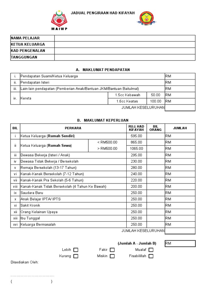 Borang Had Kifayah | PDF