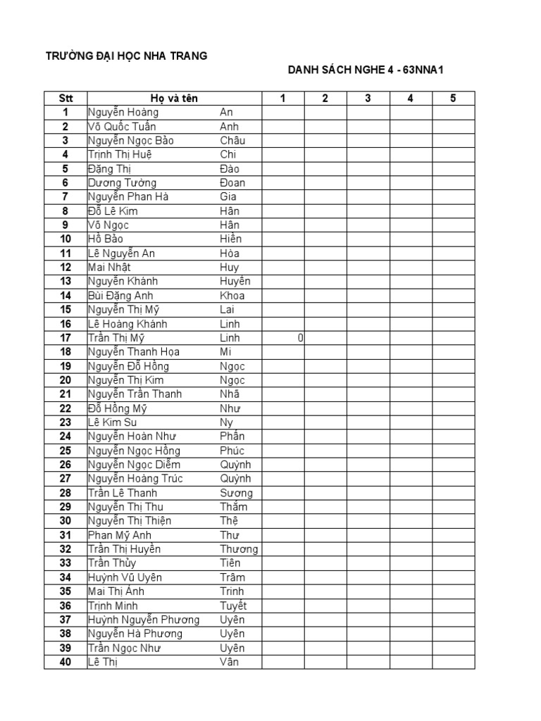 Ds Điểm Danh Các Lớp Nghe 4 - k63 2023 | PDF