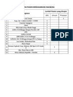 Kode ICD 9 untuk Tindakan Laboratorium | PDF