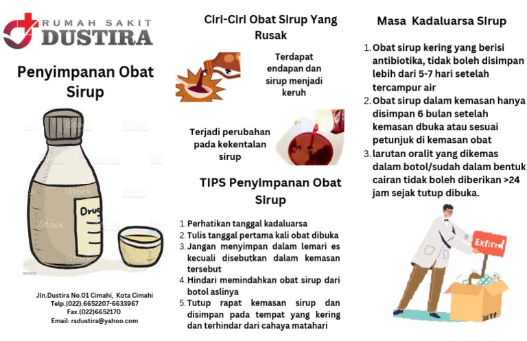 Penyimpanan Obat Sirup | PDF