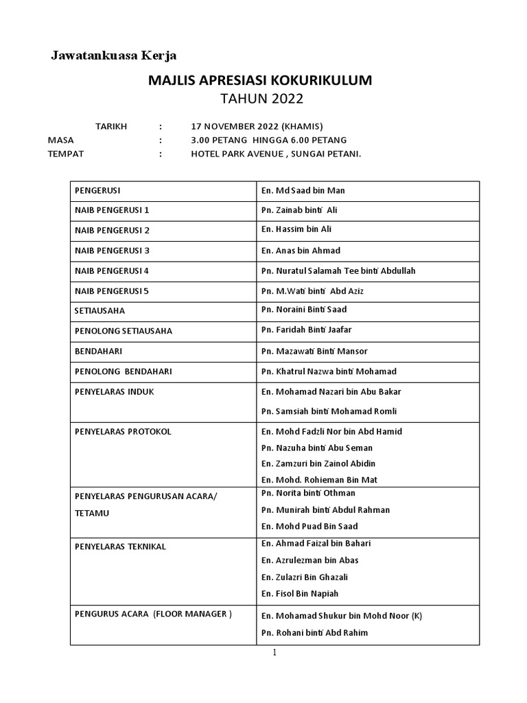 AJK Apresiasi Koku 2022 | PDF